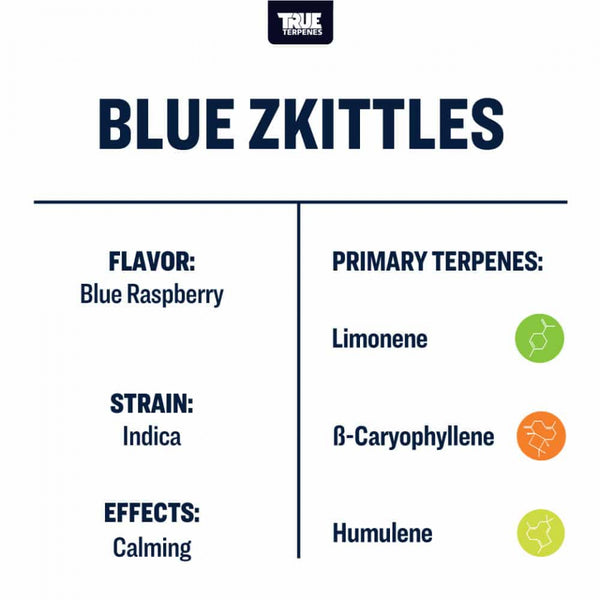 True Terpenes Blue Zkittles 30mL | Indica Blue Raspberry Terpene Blend ...