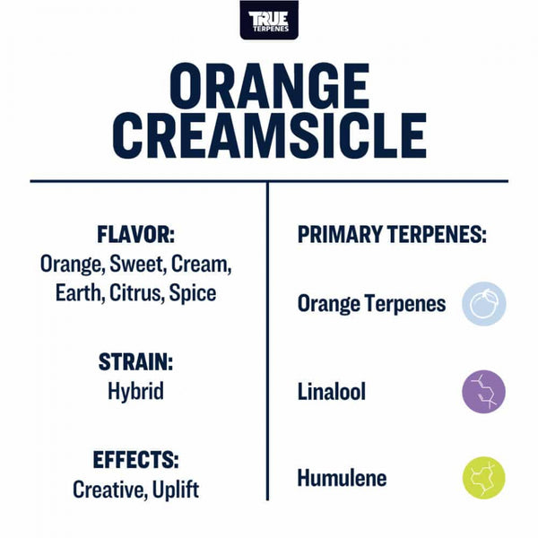 True Terpenes Orange Creamsicle 120mL | Bulk Sweet Citrus Hybrid ...