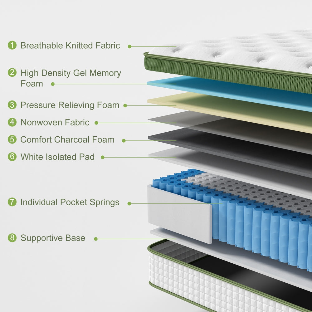 BedStory King 30cm Hybrid Mattress Cooling Gel Memory Foam 5 Zone Pock ...