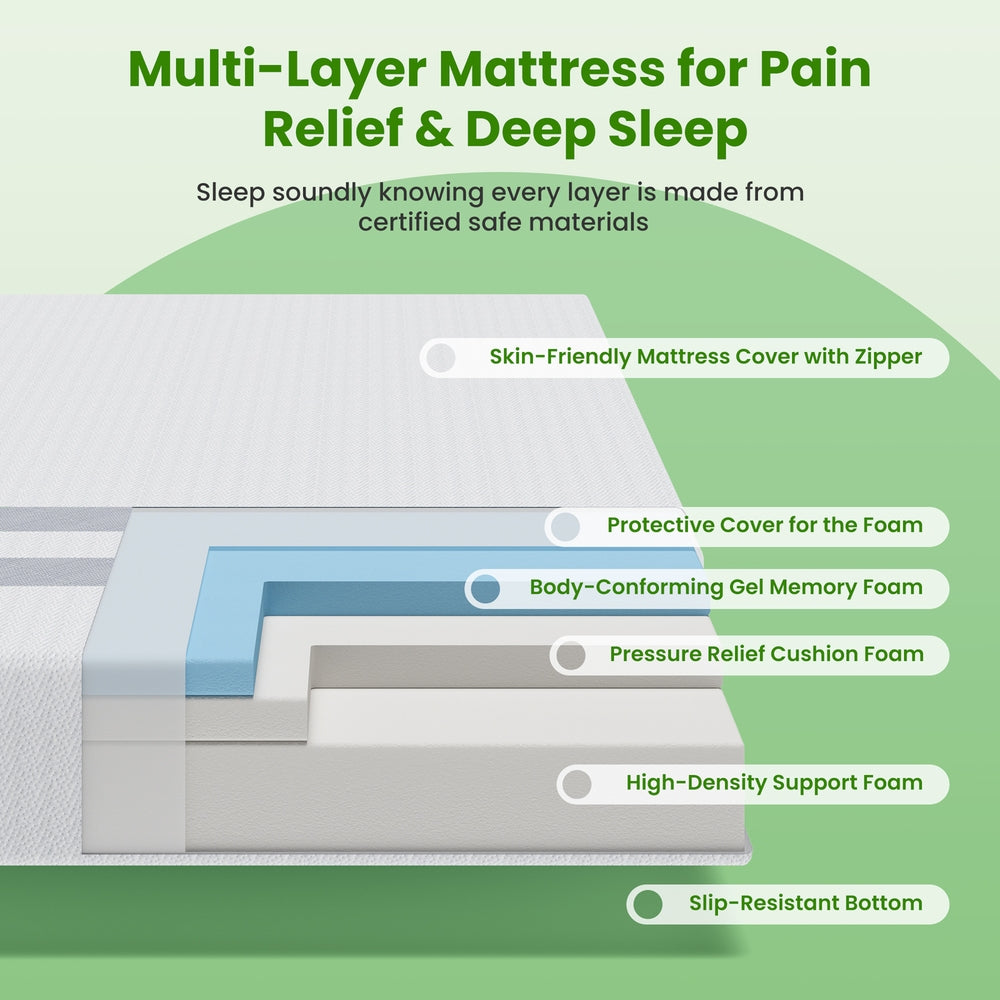 25cm Queen Reversible Gel Memory Foam Mattress BedStory Medium & Firm ...