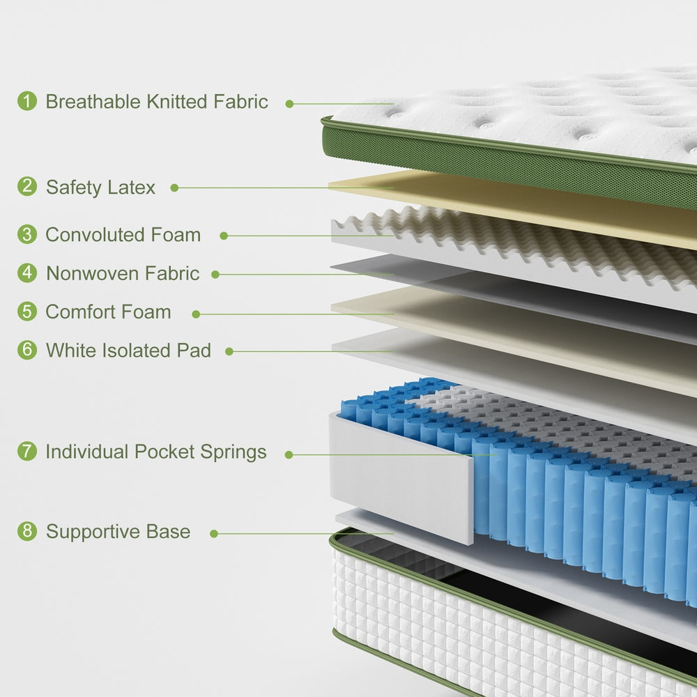 BedStory 34cm Double Latex Hybrid Mattress Medium Firm - 5 Zone Pocket ...